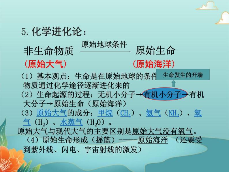 初中生物北师大版八年级下册第1节 生命的起源课文配套课件ppt 教习网课件下载