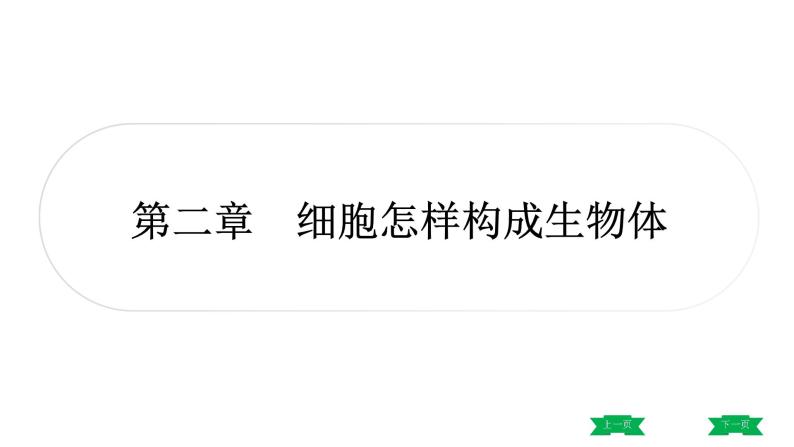 中考生物总复习课件2第二章 细胞怎样构成生物体 教习网课件下载