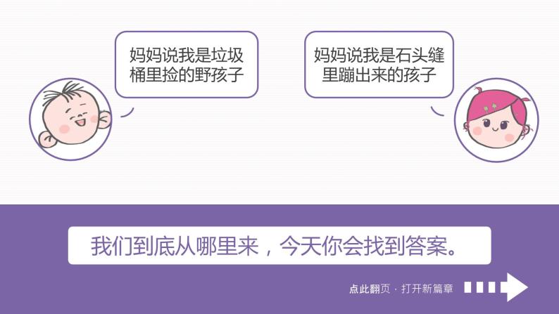 初中生物人教版 新课标七年级下册第二节 人的生殖优质课件ppt 教习网课件下载