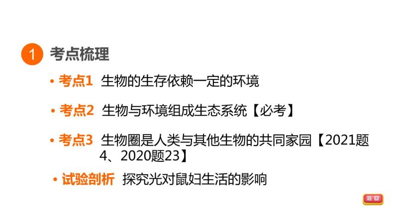 人教版中考生物一轮复习 第6课时 生物与环境(复习课件) 教习网课件下载
