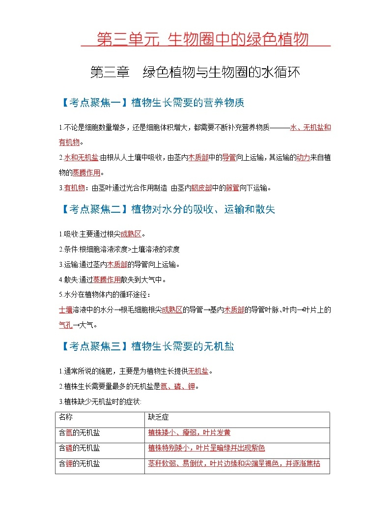 初中生物中考复习 考点05绿色植物的三大生理作用 【考点聚焦】2022年中考生物知识手册速查（人教版） 教习网试卷下载