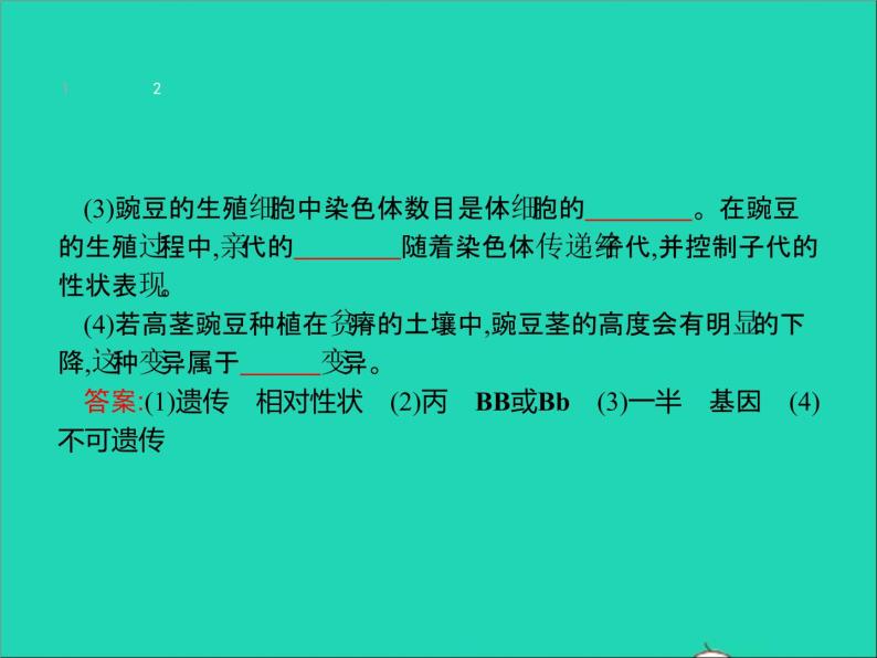 初中生物中考复习 中考生物总复习专题七生物圈中生命的延续和发展课件 教习网课件下载