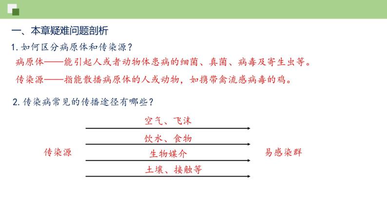 第八单元第1章 传染病和免疫（复习课件） 2022 2023学年人教版生物八年级下册单元综合复习 教习网课件下载