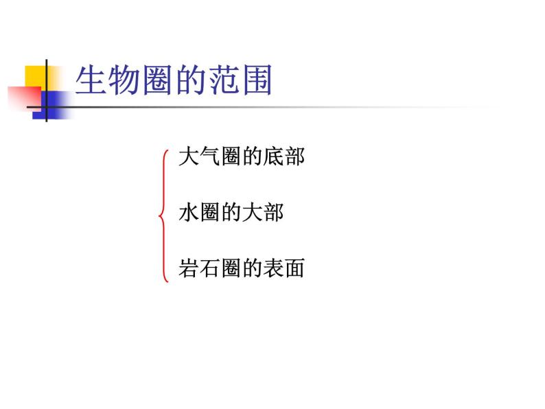 初中生物人教版 新课标七年级上册第三节 生物圈是最大的生态系统优质课ppt课件 教习网课件下载