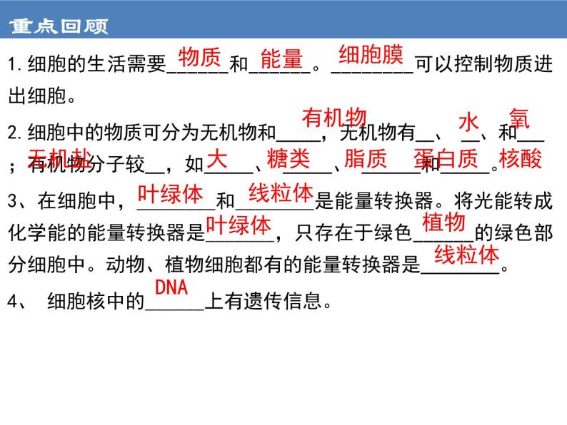 初中生物人教版 新课标七年级上册第二单元 生物体的结构层次第二章 细胞怎样构成生物体第一节 细胞通过分裂产生新细胞备课ppt课件 教习网课件下载