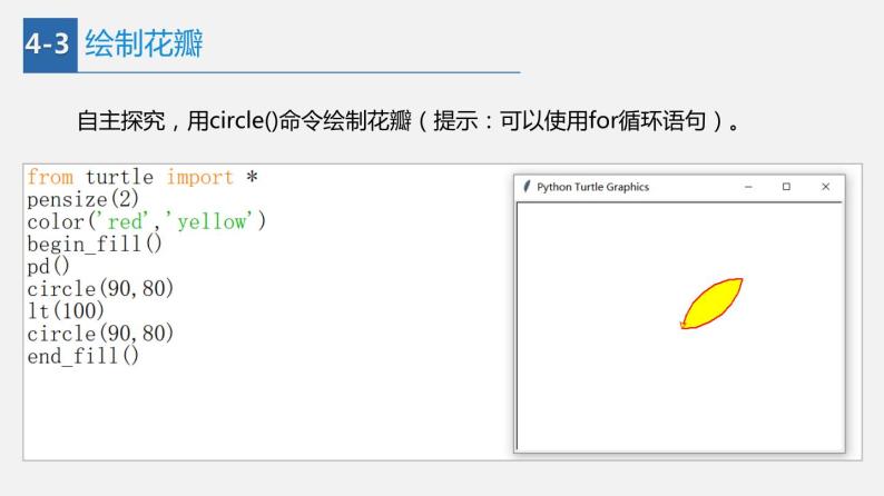 初中信息技术川教版（2019）七年级上册第2节 在Python中用turtle模块画图评优课ppt课件-教习网|课件下载