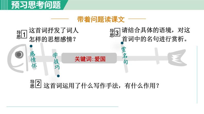 渔家傲秋思PPT课件免费下载-教习网|课件下载