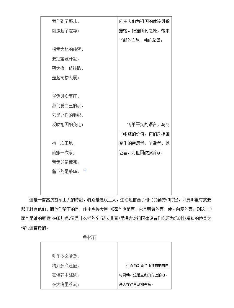 烧荒 帐篷 鱼化石 《艾青诗集》全赏析-教习网|教案下载