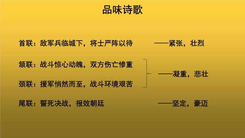 人教部编版八年级上册雁门太守行教学课件ppt-教习网|课件下载