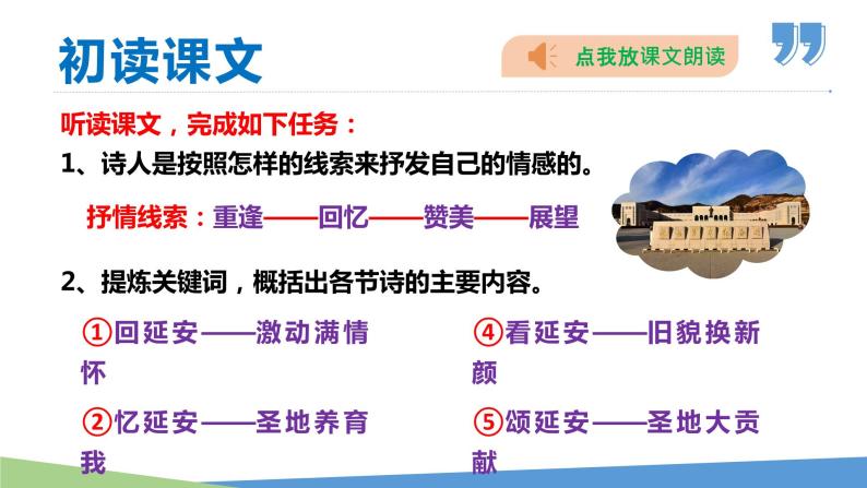 语文八年级下册2 回延安优秀课件ppt-教习网|课件下载