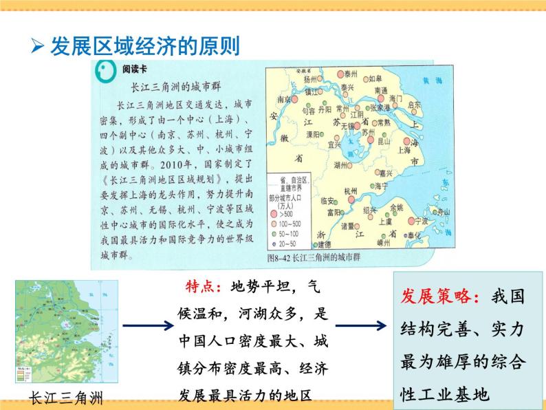 初中历史与社会人教版 人文地理下册第六单元 共同面对的全球性问题第四课 发展的选择第二框 因地制宜谋发展图片课件ppt 教习网课件下载