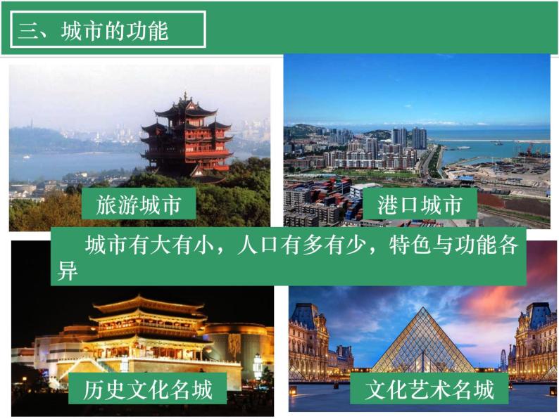 初中第一单元 人在社会中生活第二课 乡村与城市第二框 城市聚落教学ppt课件 教习网课件下载