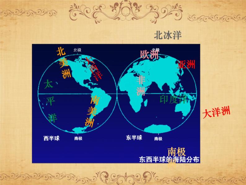 人教版 人文地理上册第二单元 人类共同生活的世界第一课 大洲和大洋第一框 人类的栖息地图文ppt课件 教习网课件下载