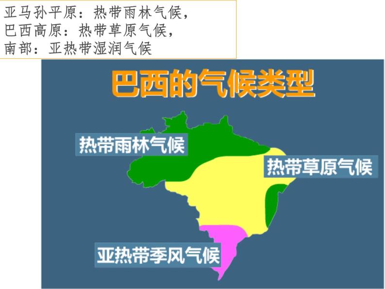 人教版 人文地理上册第五框 城市规划的典范：巴西利亚图片ppt课件 教习网课件下载