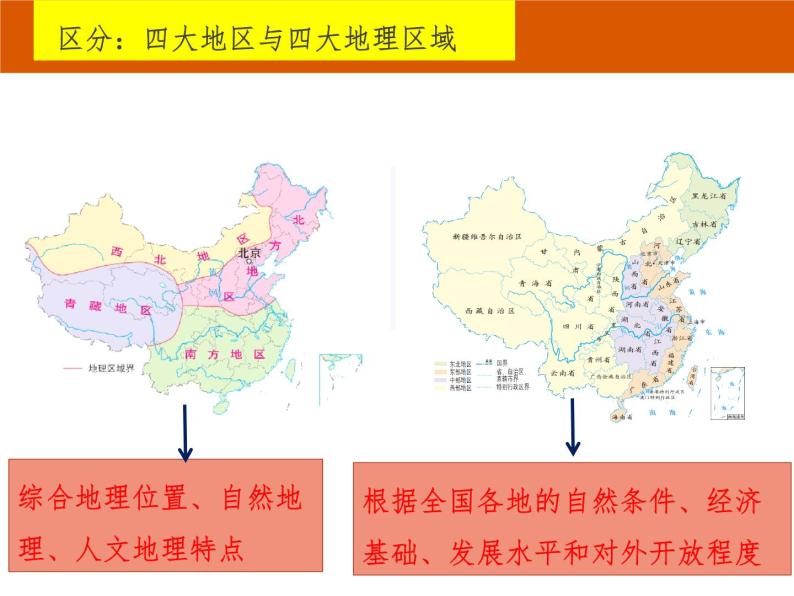 人教版 人文地理下册第六单元 共同面对的全球性问题第四课 发展的选择第二框 因地制宜谋发展教学课件ppt 教习网课件下载