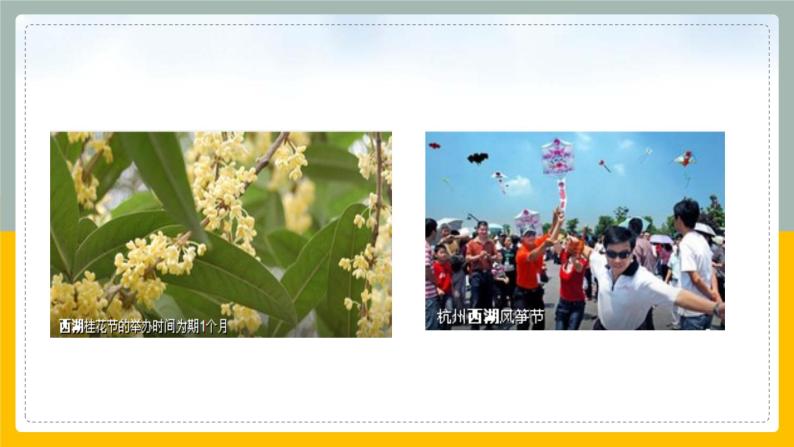 历史与社会人教版 人文地理第六单元 共同面对的全球性问题第四课 发展的选择第二框 因地制宜谋发展授课ppt课件 教习网课件下载