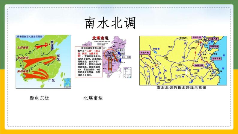 人教版 人文地理下册第二框 应对我国的资源问题图文课件ppt 教习网课件下载