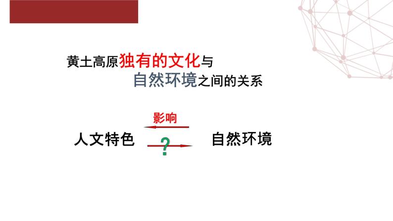 人教版 人文地理下册第二框 沟壑纵横的黄土高原多媒体教学课件ppt 教习网课件下载