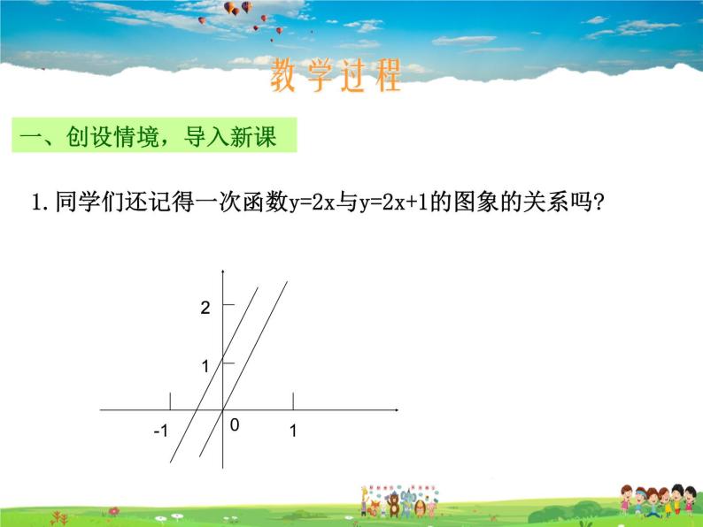 二次函数y=ax2+bx+c的图象和性质PPT课件免费下载-教习网|课件下载