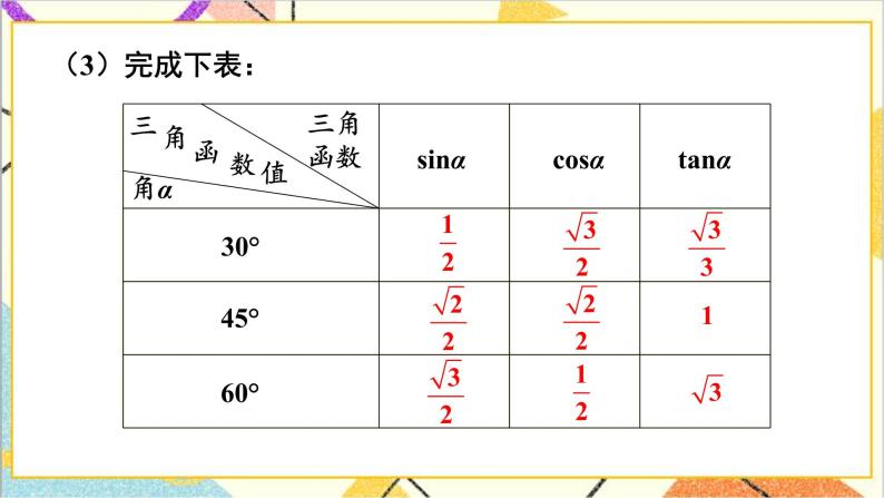 北师大版九年级下册2 30°、45°、60°角的三角函数值精品习题课件ppt-教习网|课件下载