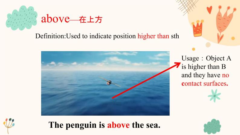 介词on、above、over的区分课件PPT-教习网|课件下载