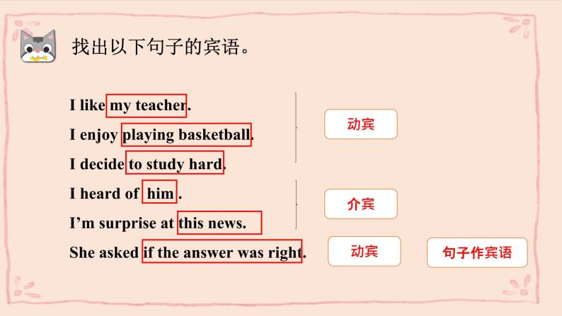 中考英语一轮复习之语法复习Lesson 11 Objective Clause宾语从句课件PPT-教习网|课件下载