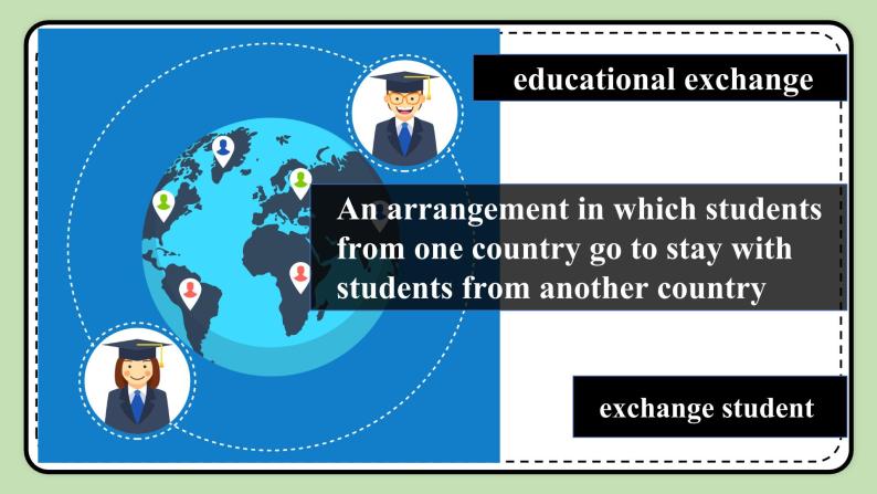 英语八年级上册（2013秋审查）Unit 5 Educational exchanges一等奖课件ppt-教习网|课件下载