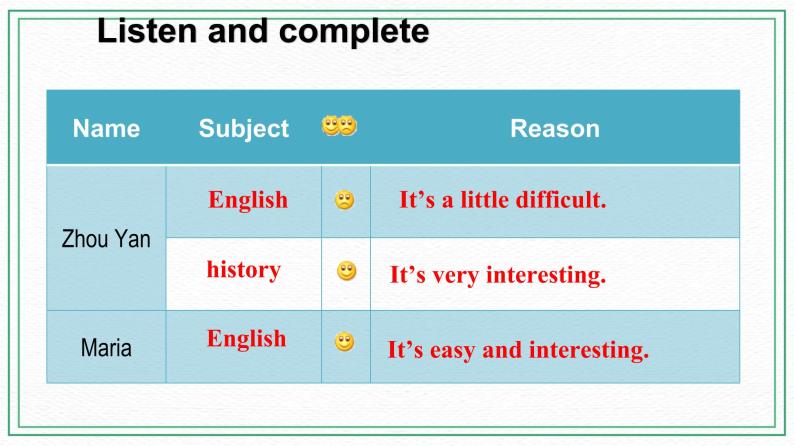 仁爱科普版七年级下册Topic 3 My school life is very interesting.一等奖课件ppt-教习网|课件下载