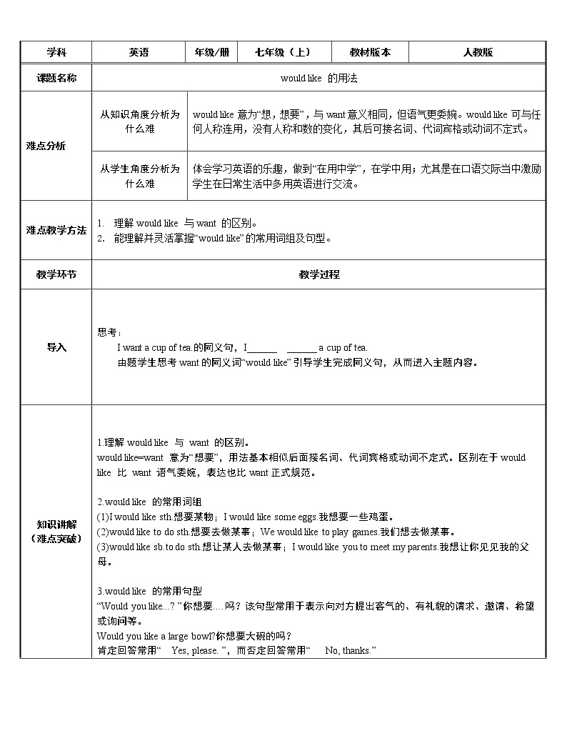 七年级下册英语 would like用法 教案-教习网|教案下载