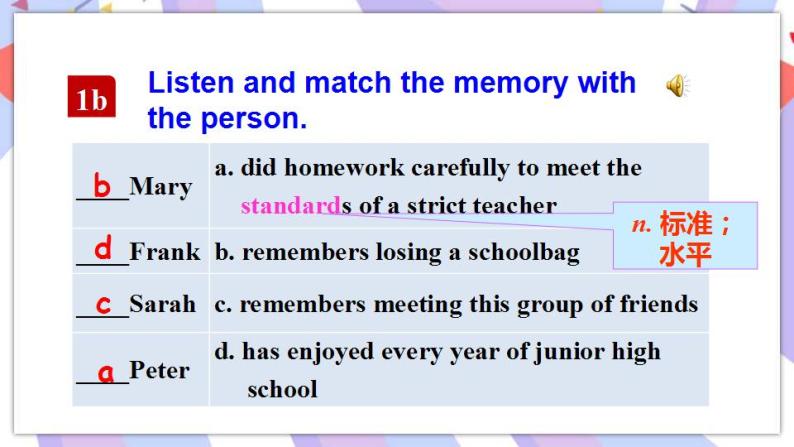 英语九年级全册Unit 14 I remember meeting all of you in Grade 7.Section A完美版课件ppt-教习网|课件下载