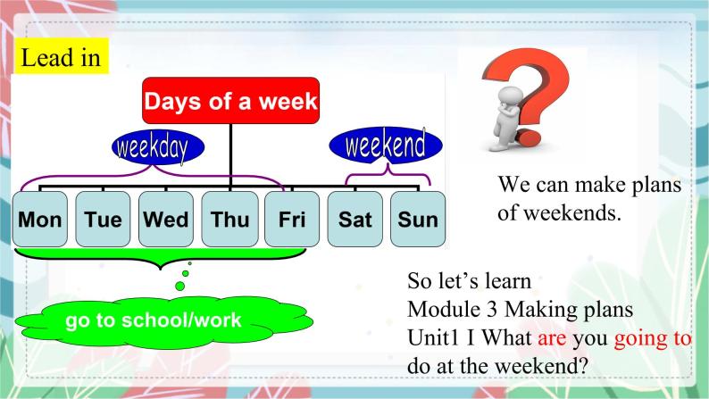 英语Module 3 Making plansUnit 1 What are you going to do at the weekends ...