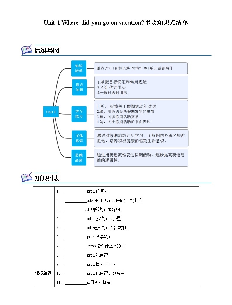 Unit 1 Where did you go on vacation （知识清单）人教新目标（Go For It）八年级英语上册-教习网|教案下载