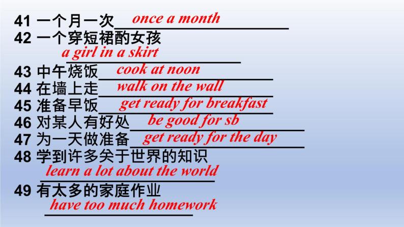 【单元一遍过】Unit 4 My day-2022-2023学年初中英语牛津译林版七年级上册复习课件-教习网|课件下载