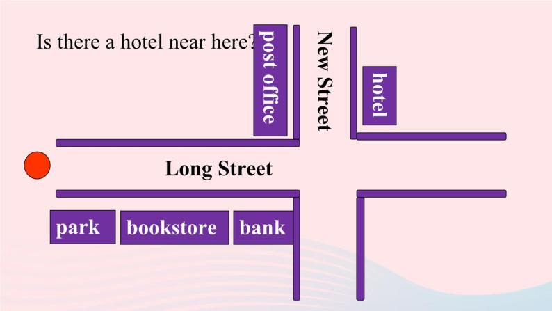 英语七年级下册Unit 8 Is there a post office near here?Section B优秀ppt课件-教习网|课件下载