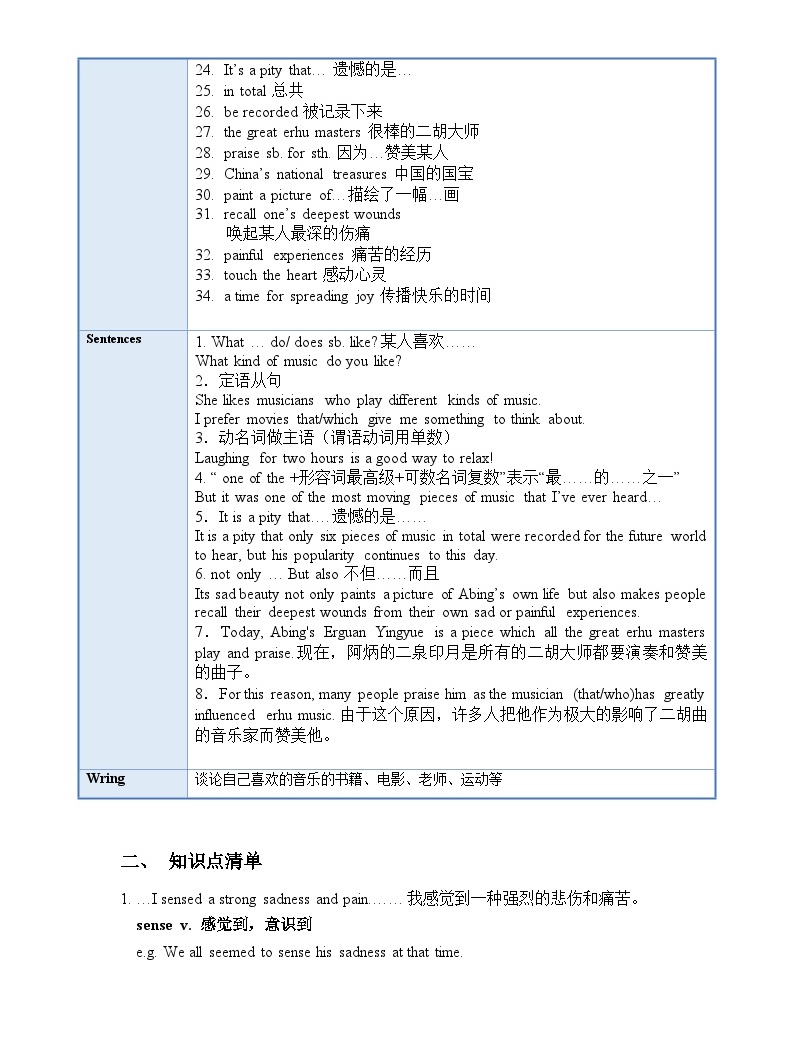 Unit 9 (单元知识清单) (基础+知识点+语法)-2023-2024学年九年级英语全册同步备课系列(人教新目标Go for-教习网|课件下载