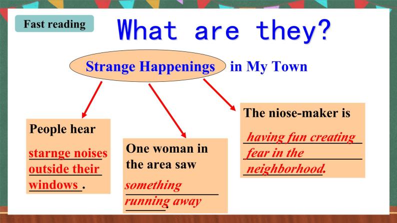 初中英语人教新目标 (Go for it) 版九年级全册Unit 8 It must belong to Carla.Section A优秀 ...