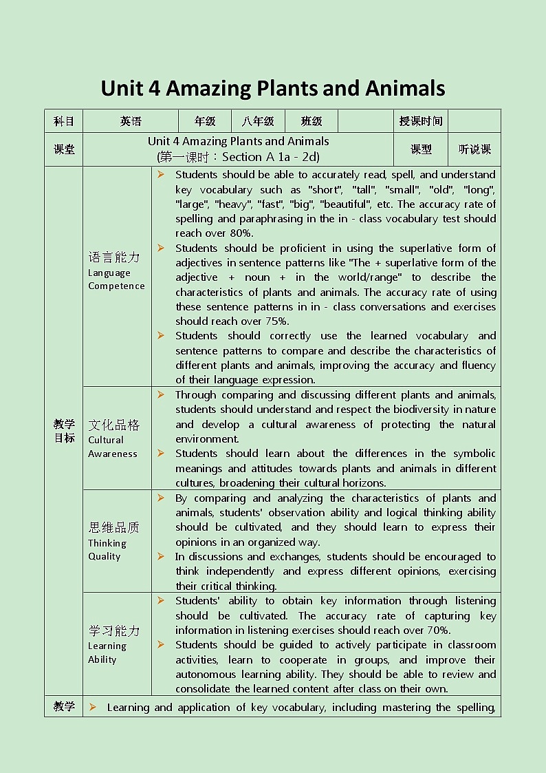 人教版（2024）八年级上册（2024）Unit 4 Amazing Plants and AnimalsSection A1a-1d精品第1 ...