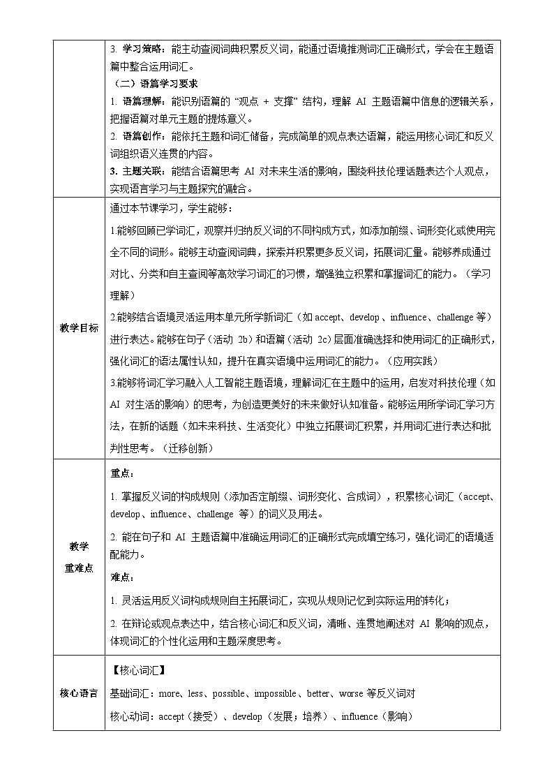 初中英语人教版（2024）八年级上册（2024）Unit 7 When Tomorrow Comes Section B Vocabulary ...