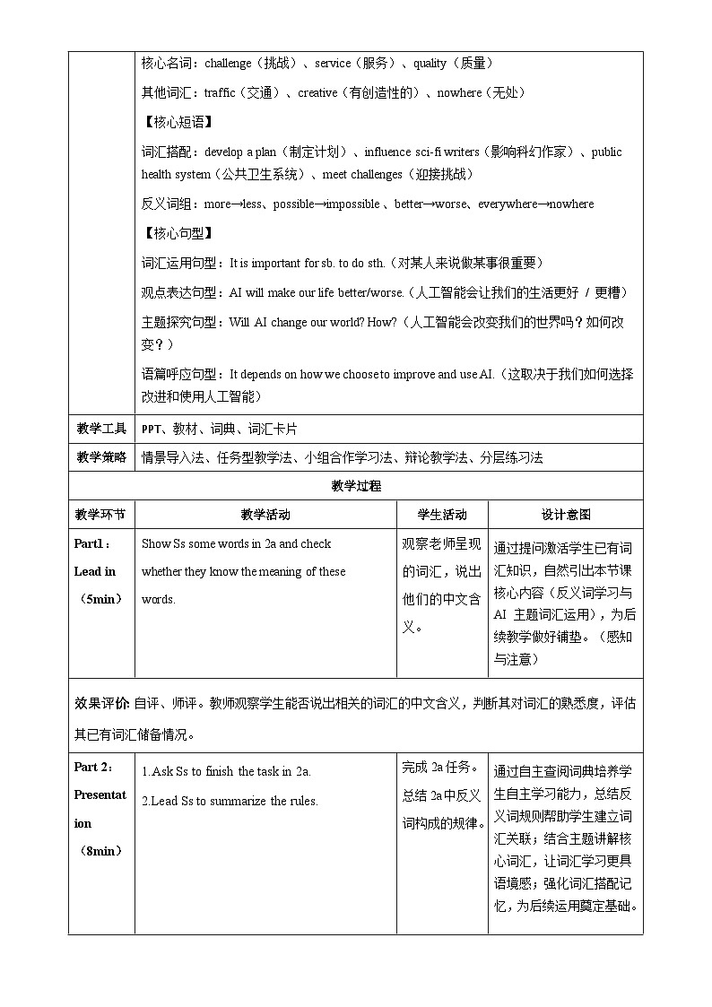 初中英语人教版（2024）八年级上册（2024）Unit 7 When Tomorrow Comes Section B Vocabulary ...