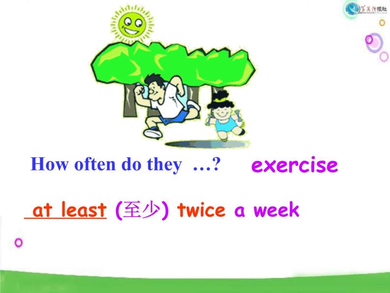 2020-2021学年Unit 2 How often do you exercise?综合与测试教学演示免费ppt课件-教习网|课件下载