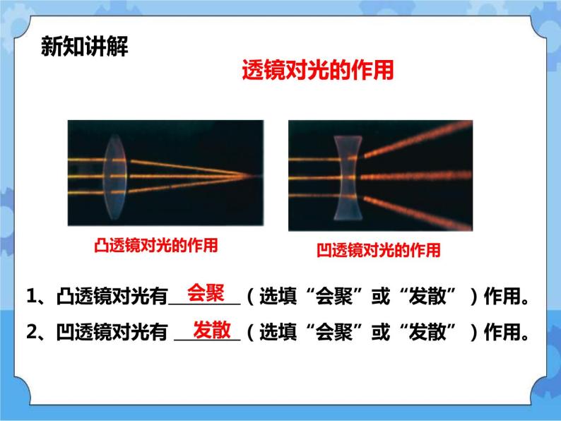 科学3 凸透镜成像公开课ppt课件 教习网课件下载