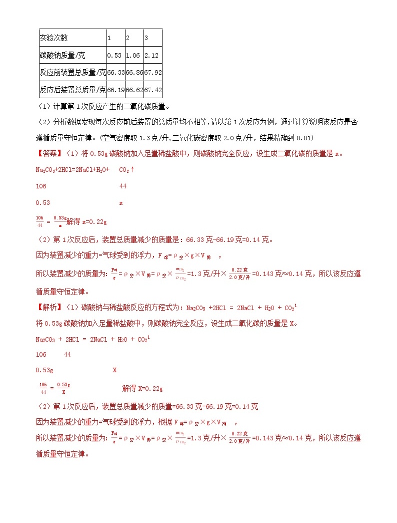 考点23 质量守恒定律与二氧化碳制取-备战中考科学考点帮-教习网|试卷下载