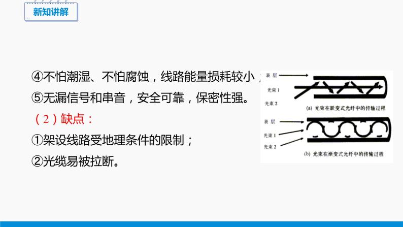 物理九年级全册第三节 踏上信息高速公路教案配套ppt课件-教习网|课件下载