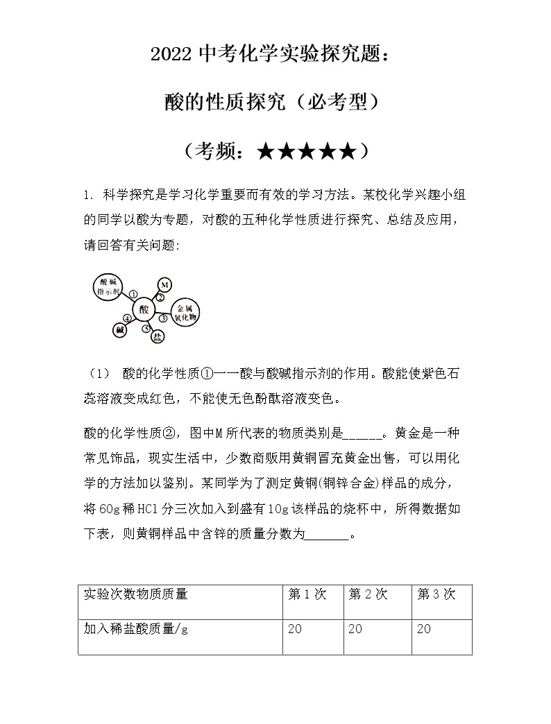 2022中考化学实验探究题：酸的性质探究（必考型）（无答案）-教习网|试卷下载