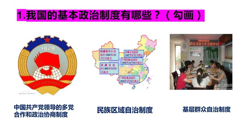 初中政治 (道德与法治)人教部编版八年级下册根本政治制度图片课件ppt-教习网|课件下载