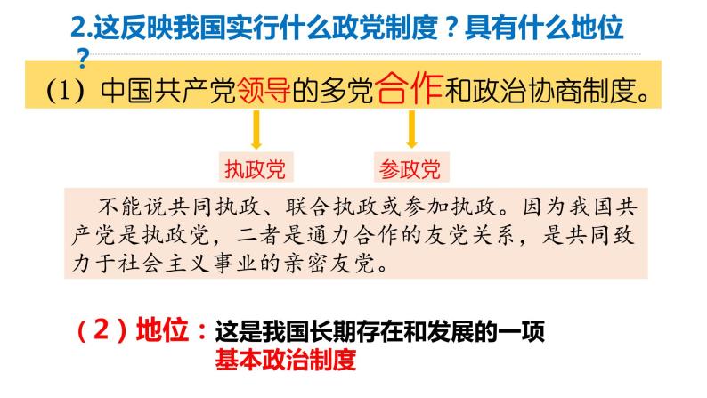 初中政治 (道德与法治)人教部编版八年级下册根本政治制度图片课件ppt-教习网|课件下载