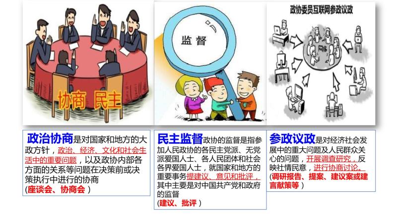 初中政治 (道德与法治)人教部编版八年级下册根本政治制度图片课件ppt-教习网|课件下载