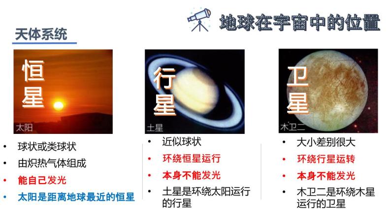 地理必修 第一册第一节 地球的宇宙环境课文课件ppt 教习网课件下载