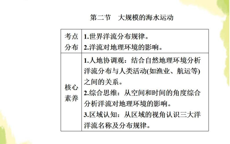 高考地理一轮复习第三章地球上的水第二节大规模的海水运动课件新人教版 教习网课件下载