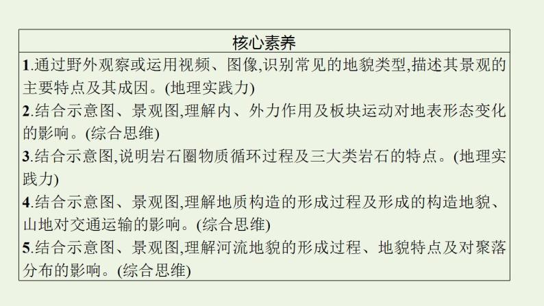 高考地理一轮复习第四章地表形态的塑造第一节常见地貌类型地貌的观察塑造地表形态的力量课件新人教版 教习网课件下载